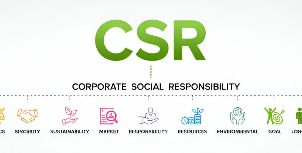 Nurturing Ethical Leadership and Sustainable Impact